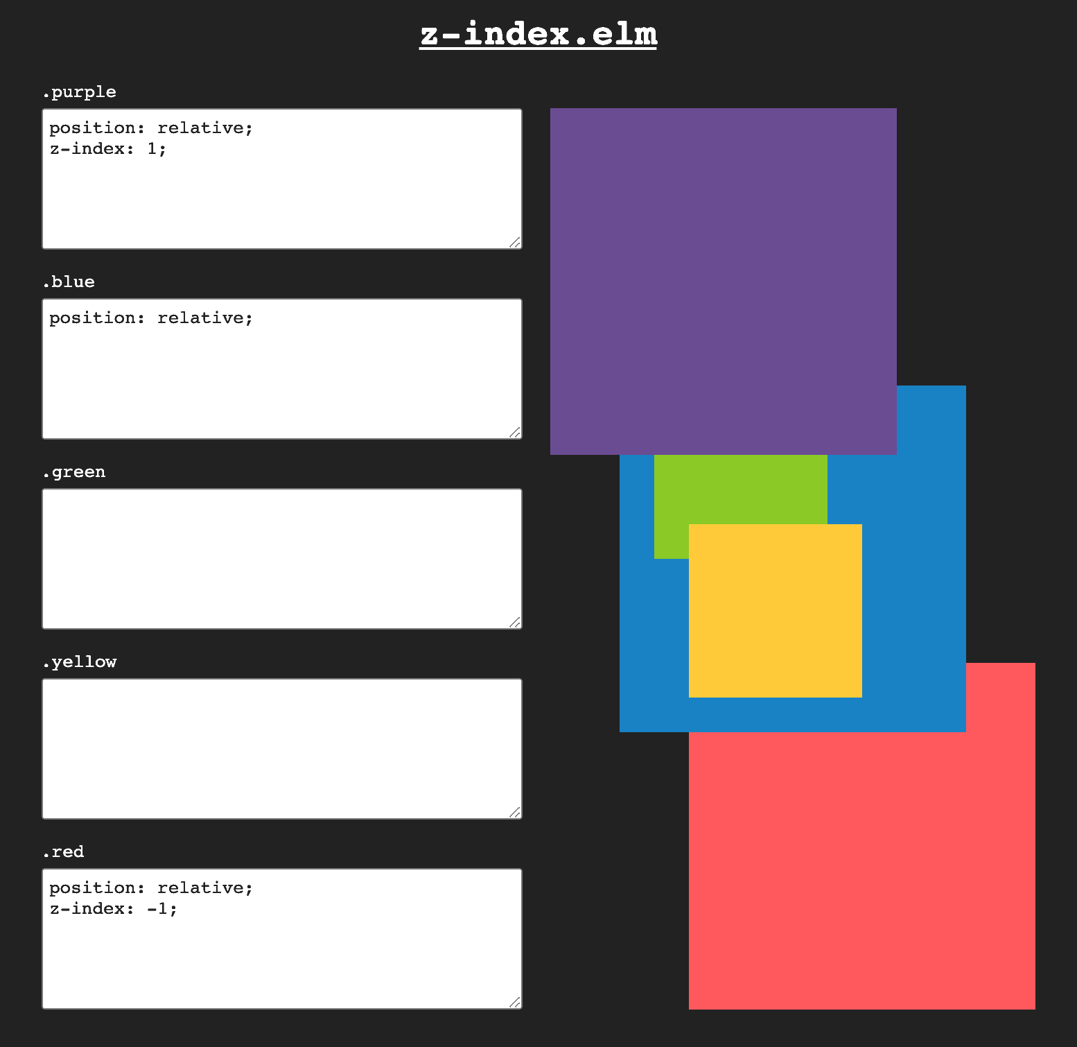 Z index By Examples Juliu is